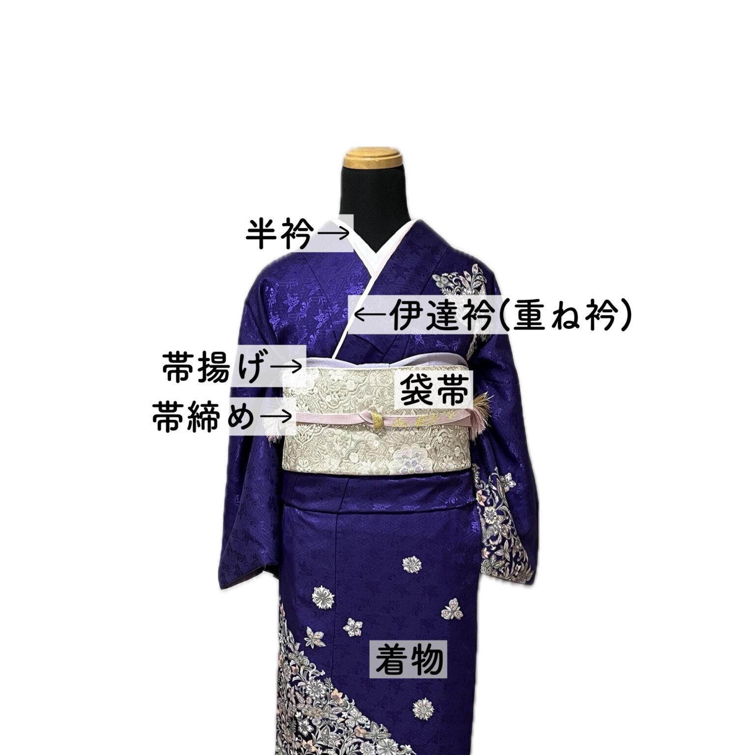 着物着付けで必要なもの・いるもの一覧 – 奈良県香芝市の着物着付け教室・パーソナルカラー診断【GABI】